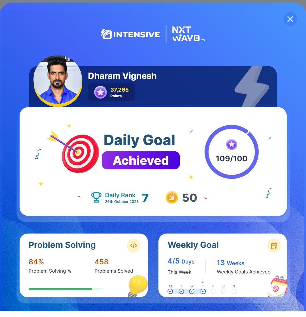 Dharam vignesh on LinkedIn: #day28 #100daysofcodechallenge #connections ... Dharam vignesh on LinkedIn: #day28 #100daysofcodechallenge #connections ...
