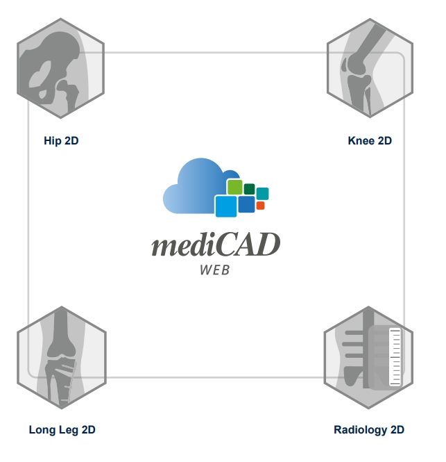 Bertrand Fravien on LinkedIn: 🔆 How does mediCAD Web support cross ... Bertrand Fravien on LinkedIn: 🔆 How does mediCAD Web support cross ...