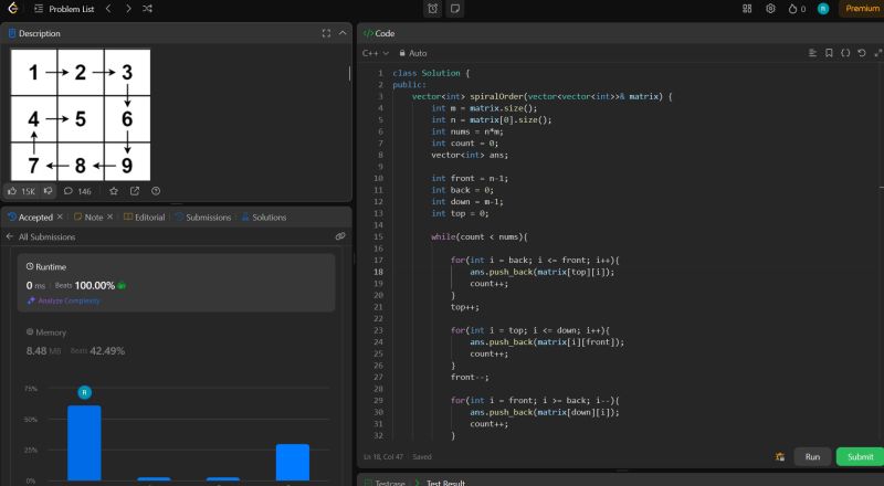 Rounak Sondawale on LinkedIn: Here is my solution to leetcode Question ... Rounak Sondawale on LinkedIn: Here is my solution to leetcode Question ...