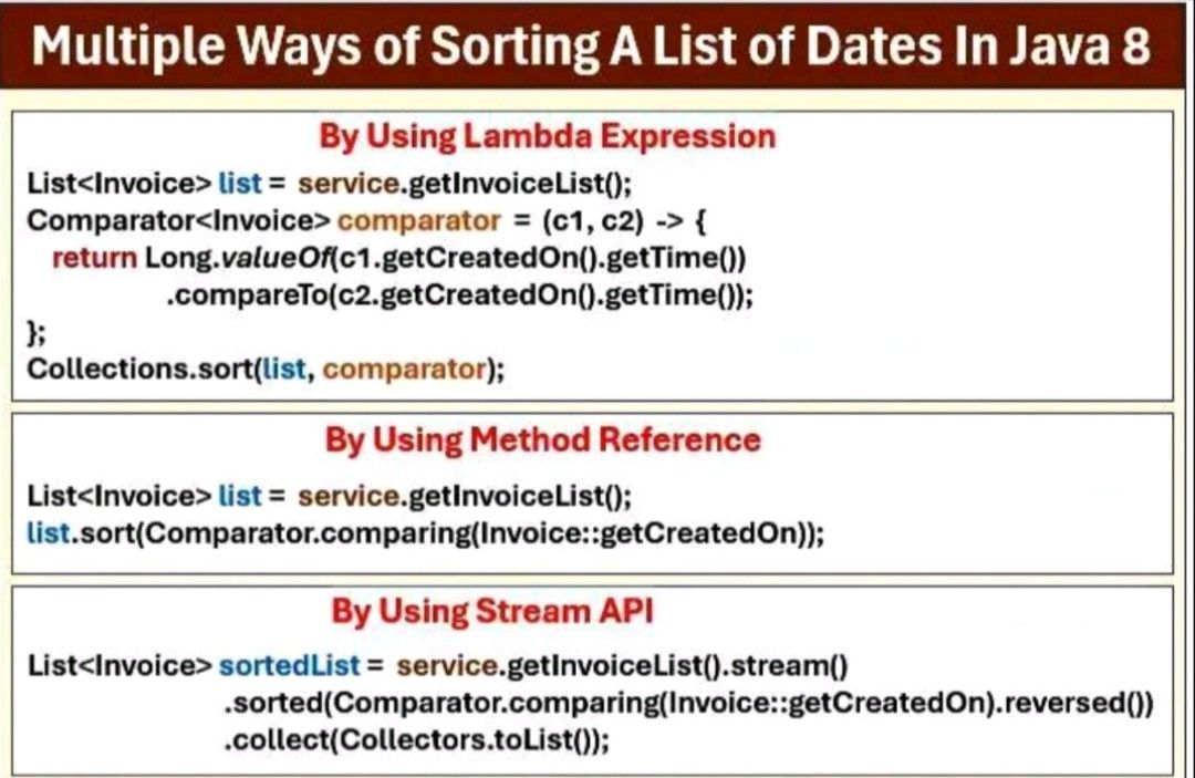 Keiwan Hakimi Firouz on LinkedIn: #java8 #corejava Keiwan Hakimi Firouz on LinkedIn: #java8 #corejava