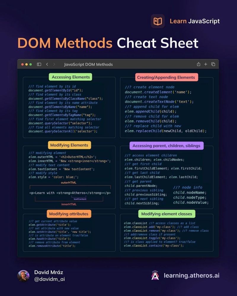 Ankit Mishra on LinkedIn: #html #css #javascript #100daysofcode # ... Ankit Mishra on LinkedIn: #html #css #javascript #100daysofcode # ...