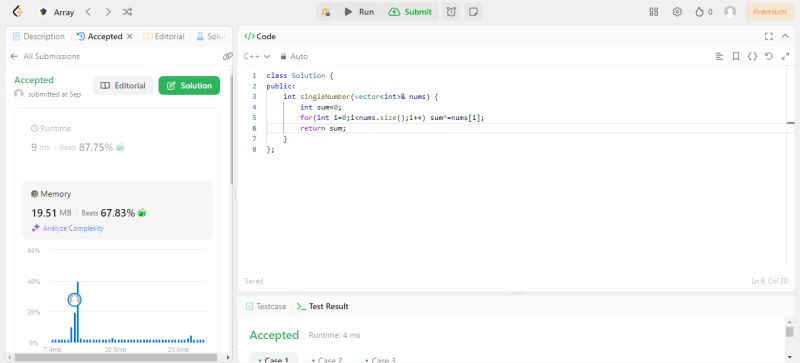 Abhinav Kumar on LinkedIn: Hey everyone i have just solved LeetCode ... Abhinav Kumar on LinkedIn: Hey everyone i have just solved LeetCode ...