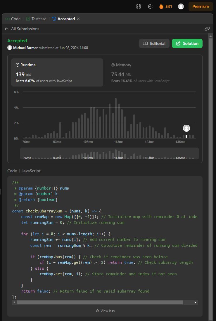 LeetCode: Continuous Subarray Sum (Medium) | Michael Farmer posted on ... LeetCode: Continuous Subarray Sum (Medium) | Michael Farmer posted on ...