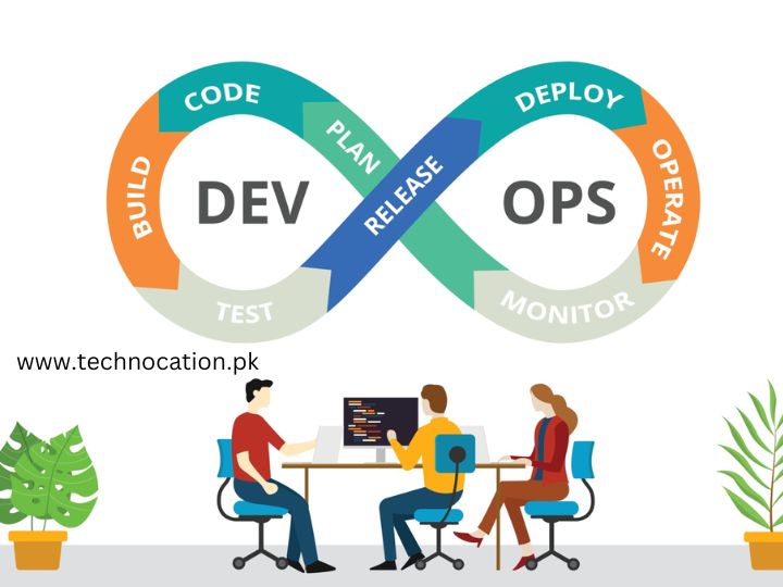 Haji Muhammad Usman Abid on LinkedIn: #dev #ops #devops #course # ... Haji Muhammad Usman Abid on LinkedIn: #dev #ops #devops #course # ...