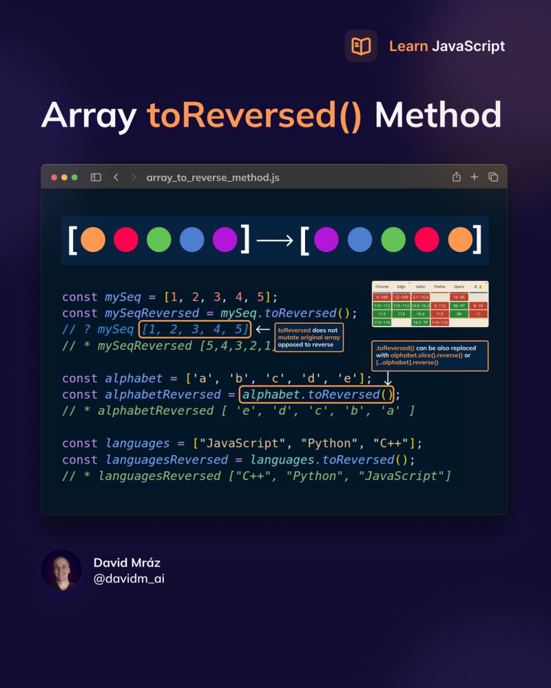 #javascript #webdev #coder #developer #programmer | David Mráz #javascript #webdev #coder #developer #programmer | David Mráz