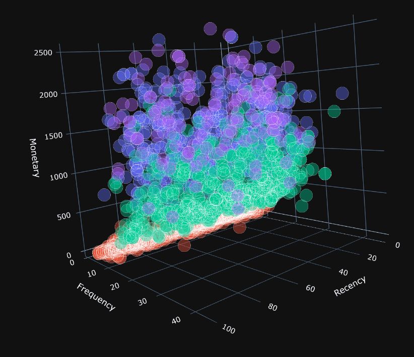 🔥 Matt Dancho 🔥 on LinkedIn: #datascience #analytics #python #rstats # ... 🔥 Matt Dancho 🔥 on LinkedIn: #datascience #analytics #python #rstats # ...