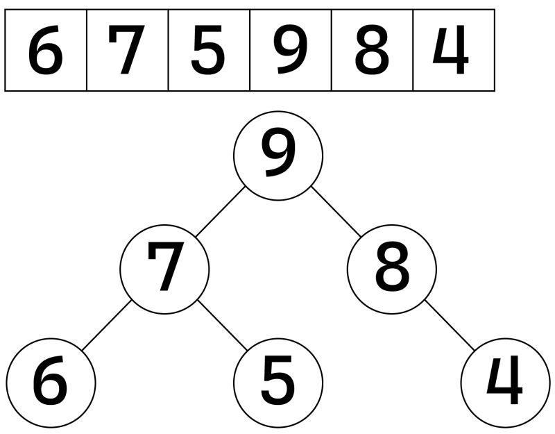 Šimon Tóth on LinkedIn: #cpp #cplusplus #coding #programming # ... Šimon Tóth on LinkedIn: #cpp #cplusplus #coding #programming # ...