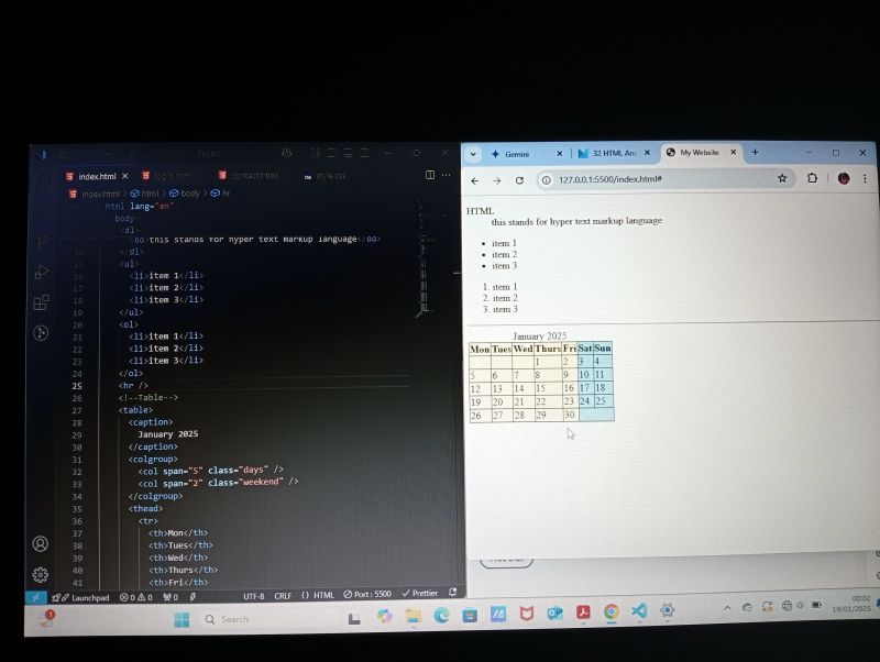 Divine-peace Ehuchie on LinkedIn: #html #css #100daysofcoding # ... Divine-peace Ehuchie on LinkedIn: #html #css #100daysofcoding # ...