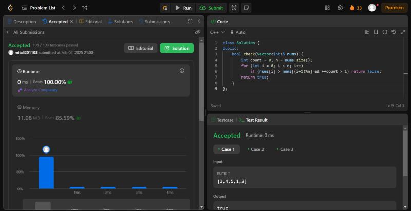 Mitali Dubey on LinkedIn: #100daysofcodechallenge #coding #cplusplus # ... Mitali Dubey on LinkedIn: #100daysofcodechallenge #coding #cplusplus # ...