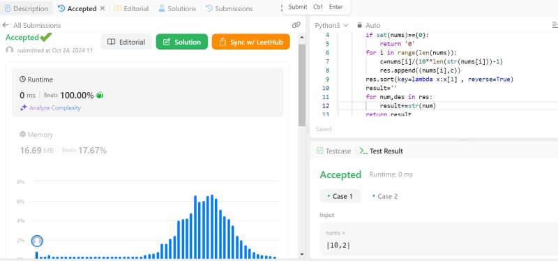 abida Shoukat on LinkedIn: #codingchallenge #milestone #learningjourney ... abida Shoukat on LinkedIn: #codingchallenge #milestone #learningjourney ...
