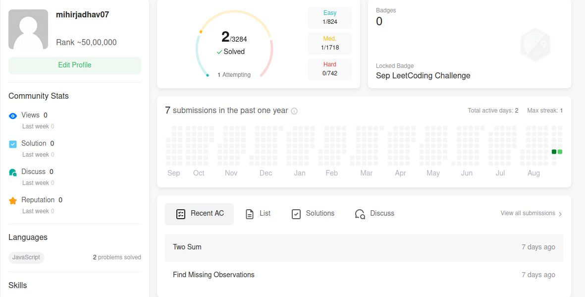 Mihir Jadhav on LinkedIn: #leetcode #miutvpu #coding #mca Mihir Jadhav on LinkedIn: #leetcode #miutvpu #coding #mca