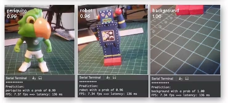 Arduino on LinkedIn: TinyML Made Easy: Image Classification with Nicla ... Arduino on LinkedIn: TinyML Made Easy: Image Classification with Nicla ...