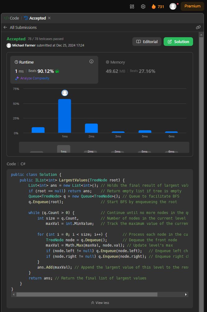 Michael Farmer on LinkedIn: Day 731 of Daily LeetCode | 515. Find ... Michael Farmer on LinkedIn: Day 731 of Daily LeetCode | 515. Find ...