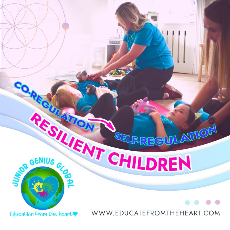 How co-regulating helps children self-regulate | Emer Sproule posted on ... How co-regulating helps children self-regulate | Emer Sproule posted on ...