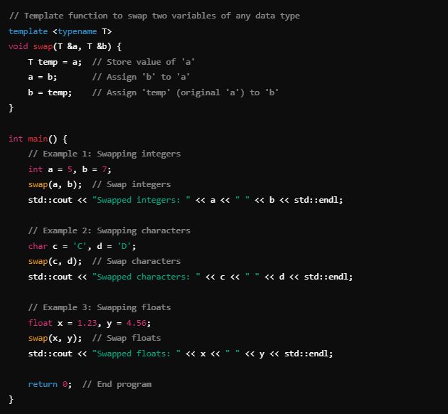 Misael Cuadrado on LinkedIn: #cplusplus #templates #programming # ... Misael Cuadrado on LinkedIn: #cplusplus #templates #programming # ...