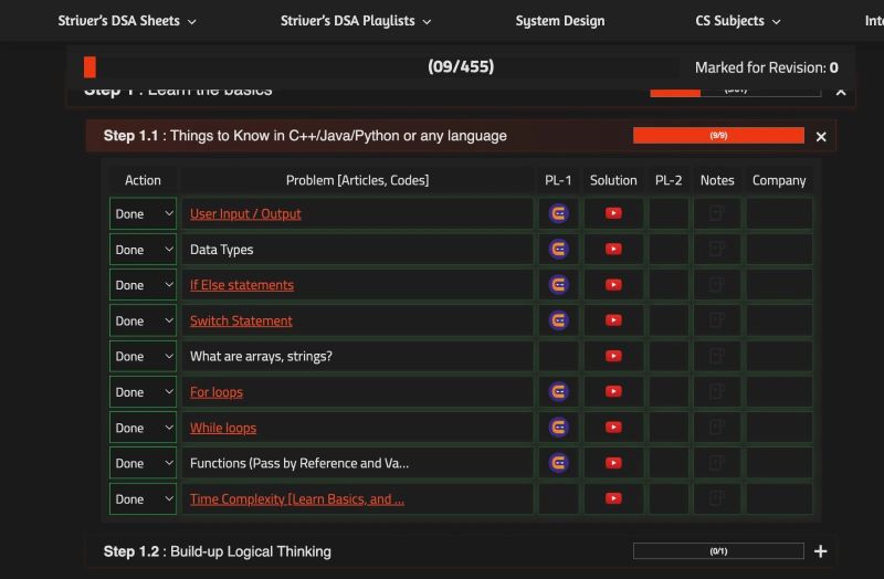 Ish Abrol on LinkedIn: #dsa #striversheet #cplusplus # ... Ish Abrol on LinkedIn: #dsa #striversheet #cplusplus # ...