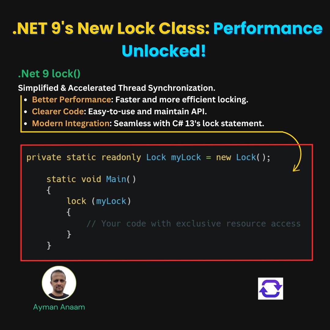 Ayman Anaam on LinkedIn: #dotnet #net9 #threading #softwareengineering ... Ayman Anaam on LinkedIn: #dotnet #net9 #threading #softwareengineering ...