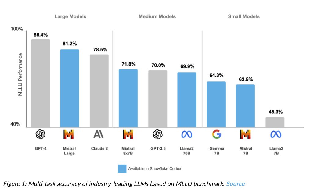 Matt Hammond on LinkedIn: Matt Hammond on LinkedIn: