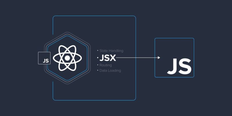JavaScript və JSX arasındakı fərq nədir? | Feyruz Gambarov JavaScript və JSX arasındakı fərq nədir? | Feyruz Gambarov