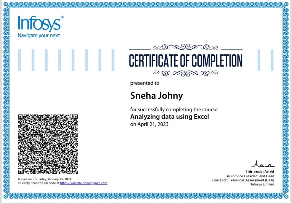 Sneha Mariya Johny on LinkedIn: #dataanalysis #excelcertification Sneha Mariya Johny on LinkedIn: #dataanalysis #excelcertification