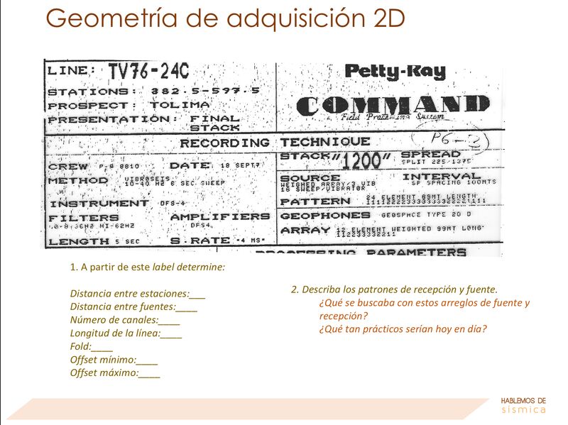 Jaime Checa en LinkedIn: ¿Pueden describir la manera como se adquirió ... Jaime Checa en LinkedIn: ¿Pueden describir la manera como se adquirió ...