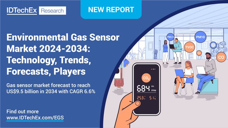 IDTechEx publishes new report on gas sensor market | IDTechEx posted on ... IDTechEx publishes new report on gas sensor market | IDTechEx posted on ...