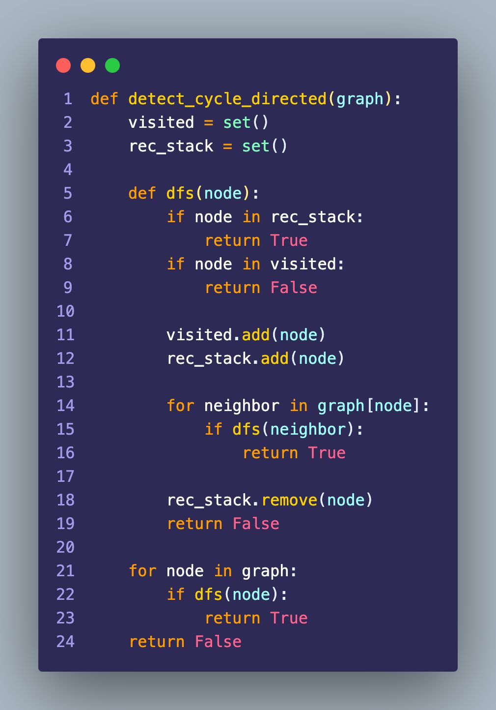 Hariprasad Sivapatham Anand on LinkedIn: #graphalgorithms # ... Hariprasad Sivapatham Anand on LinkedIn: #graphalgorithms # ...