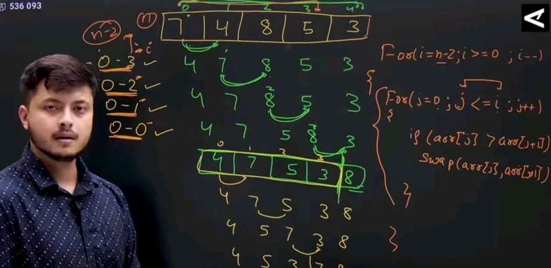 Shrawan Kumar on LinkedIn: #dsa #rohitnegi #coderarmy #array #bubblesort Shrawan Kumar on LinkedIn: #dsa #rohitnegi #coderarmy #array #bubblesort