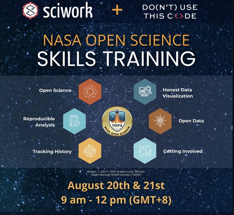 sciwork on LinkedIn: Open Science Training sciwork on LinkedIn: Open Science Training