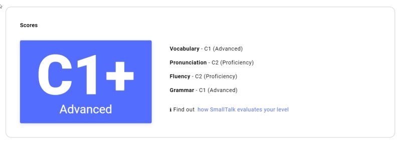 Tatsiana Prykhodzka on LinkedIn: I am fond of passing various tests and ... Tatsiana Prykhodzka on LinkedIn: I am fond of passing various tests and ...