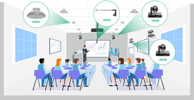 Yealink: Hybrid Classroom Solutions | Zohaib Bilgrami posted on the ... Yealink: Hybrid Classroom Solutions | Zohaib Bilgrami posted on the ...