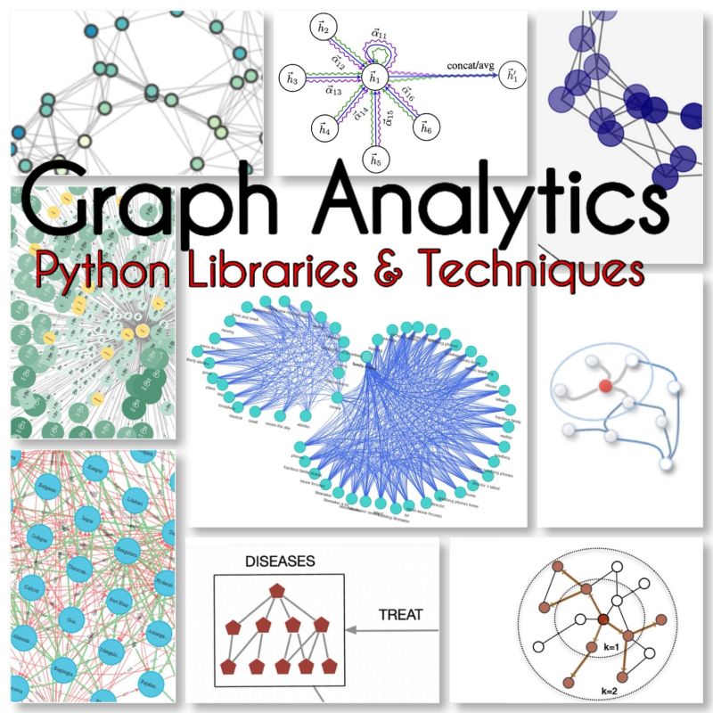 Joachim Schork on LinkedIn: #programming #datavisualization #data # ... Joachim Schork on LinkedIn: #programming #datavisualization #data # ...