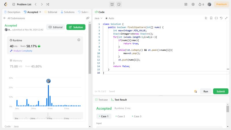 Aman Pathak on LinkedIn: #leetcode #problemsolving #datastructures # ... Aman Pathak on LinkedIn: #leetcode #problemsolving #datastructures # ...