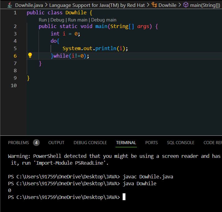 Aditya Sharma on LinkedIn: #learningnewskillzs #coding #programming # ... Aditya Sharma on LinkedIn: #learningnewskillzs #coding #programming # ...