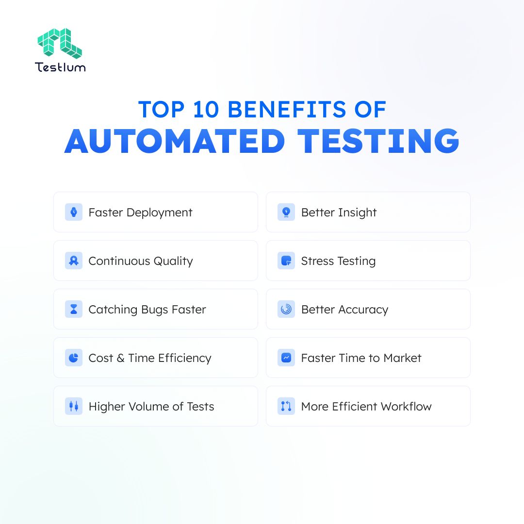 Testlum on LinkedIn: #qa #automation #tool #benefits #testing Testlum on LinkedIn: #qa #automation #tool #benefits #testing