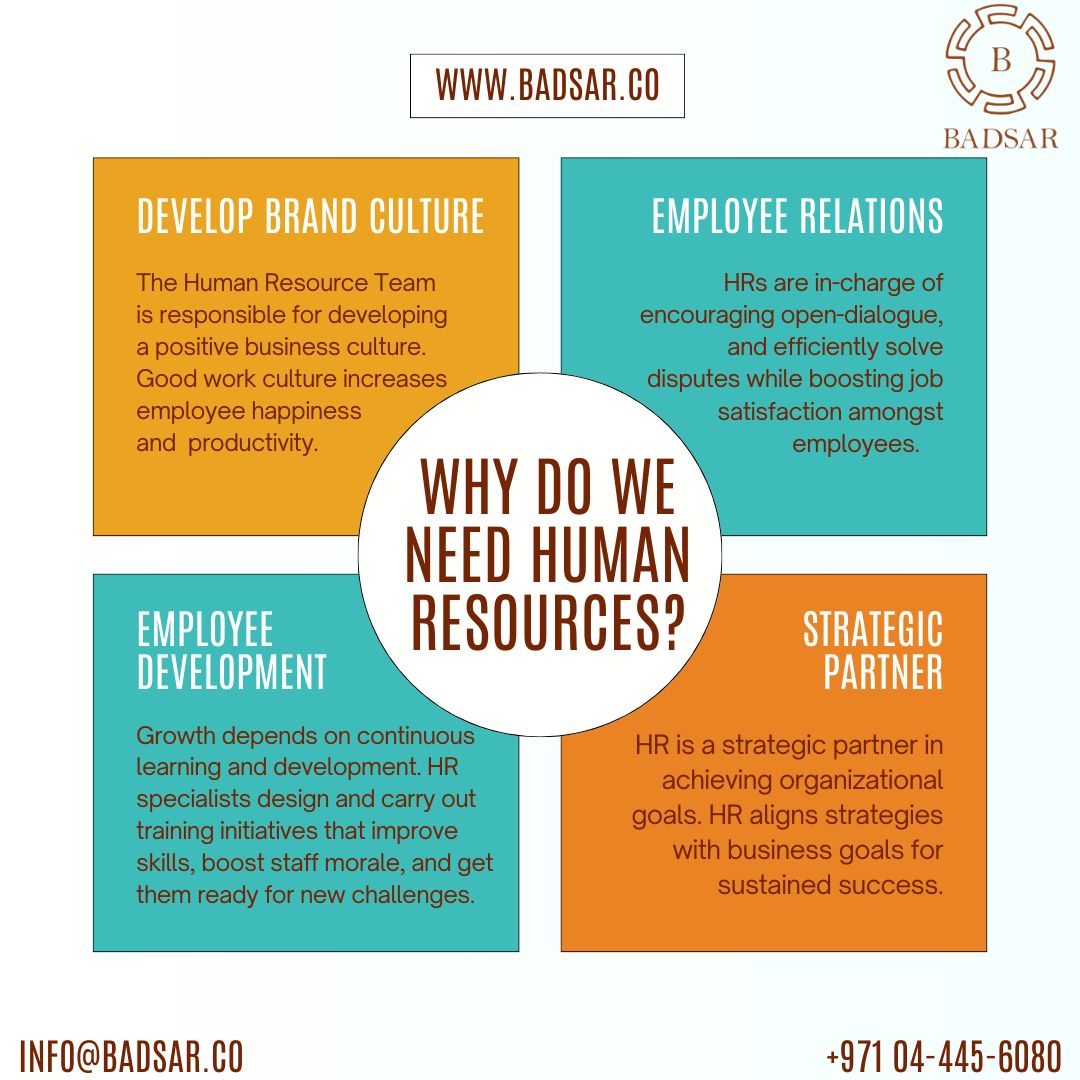 BADSAR on LinkedIn: 🌟 Why We Need Human Resources 🌟 Human Resources (HR ... BADSAR on LinkedIn: 🌟 Why We Need Human Resources 🌟 Human Resources (HR ...