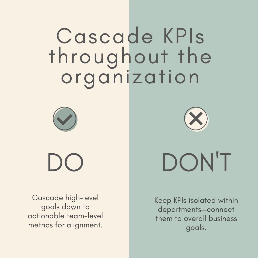 Birte Loeckel on LinkedIn: 💡 Tip 11 for building better KPI Trees ... Birte Loeckel on LinkedIn: 💡 Tip 11 for building better KPI Trees ...