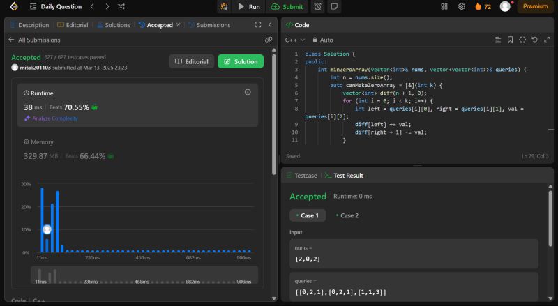 #100daysofcodechallenge #leetcode #cplusplus #100daysofcode… | Mitali Dubey #100daysofcodechallenge #leetcode #cplusplus #100daysofcode… | Mitali Dubey