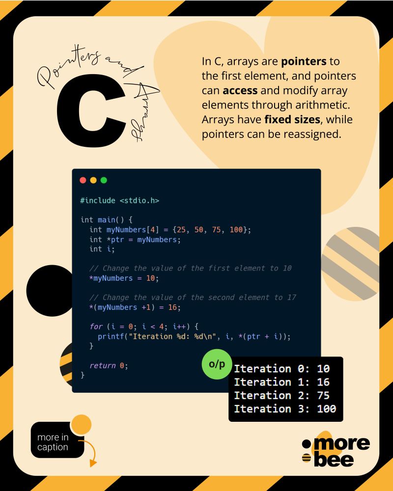 more bee on LinkedIn: #cprogramming #pointers #arrays #codinglife # ... more bee on LinkedIn: #cprogramming #pointers #arrays #codinglife # ...