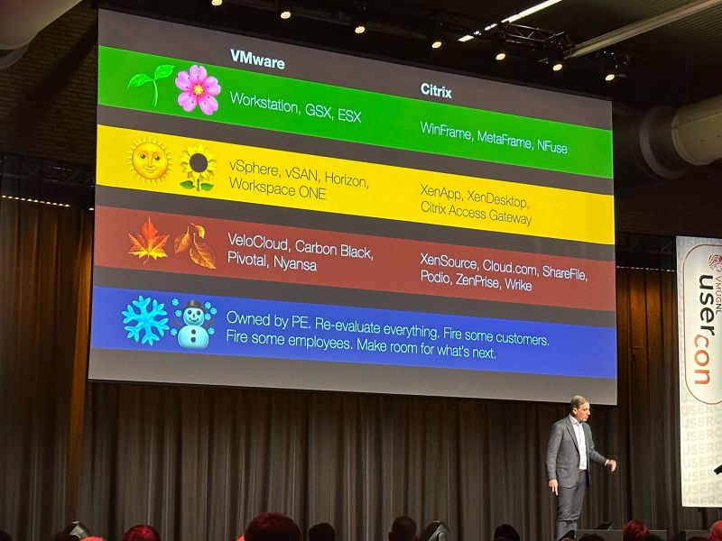 Mikhail Zuskov on LinkedIn: Keynote by Brian Madden at The Dutch VMUG Mikhail Zuskov on LinkedIn: Keynote by Brian Madden at The Dutch VMUG
