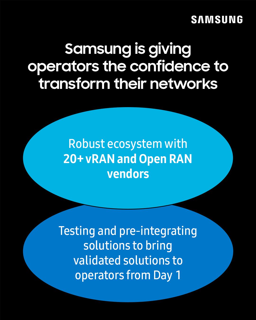 How Samsung is boosting #vRAN and #OpenRAN adoption | Samsung Networks ... How Samsung is boosting #vRAN and #OpenRAN adoption | Samsung Networks ...