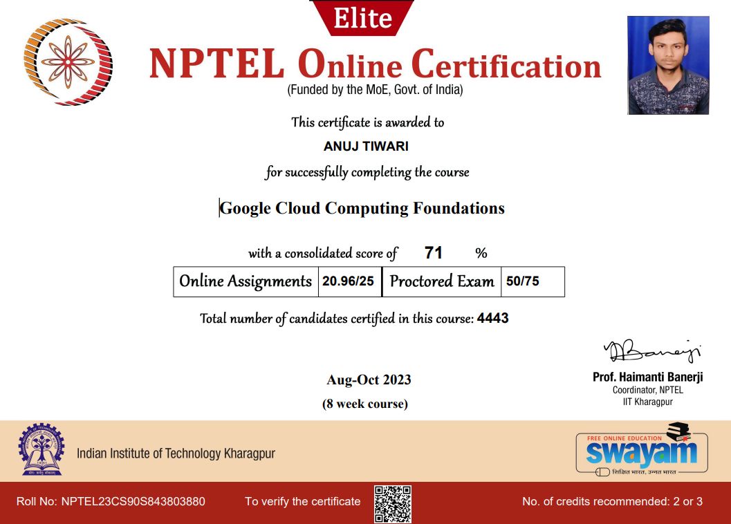 Anuj Tiwari on LinkedIn: #nptel #iitkharagpur Anuj Tiwari on LinkedIn: #nptel #iitkharagpur