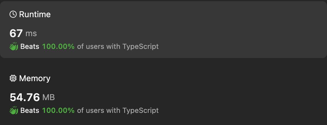 Catalin Pirtiu on LinkedIn: #codingchallenge #typescript #array # ... Catalin Pirtiu on LinkedIn: #codingchallenge #typescript #array # ...