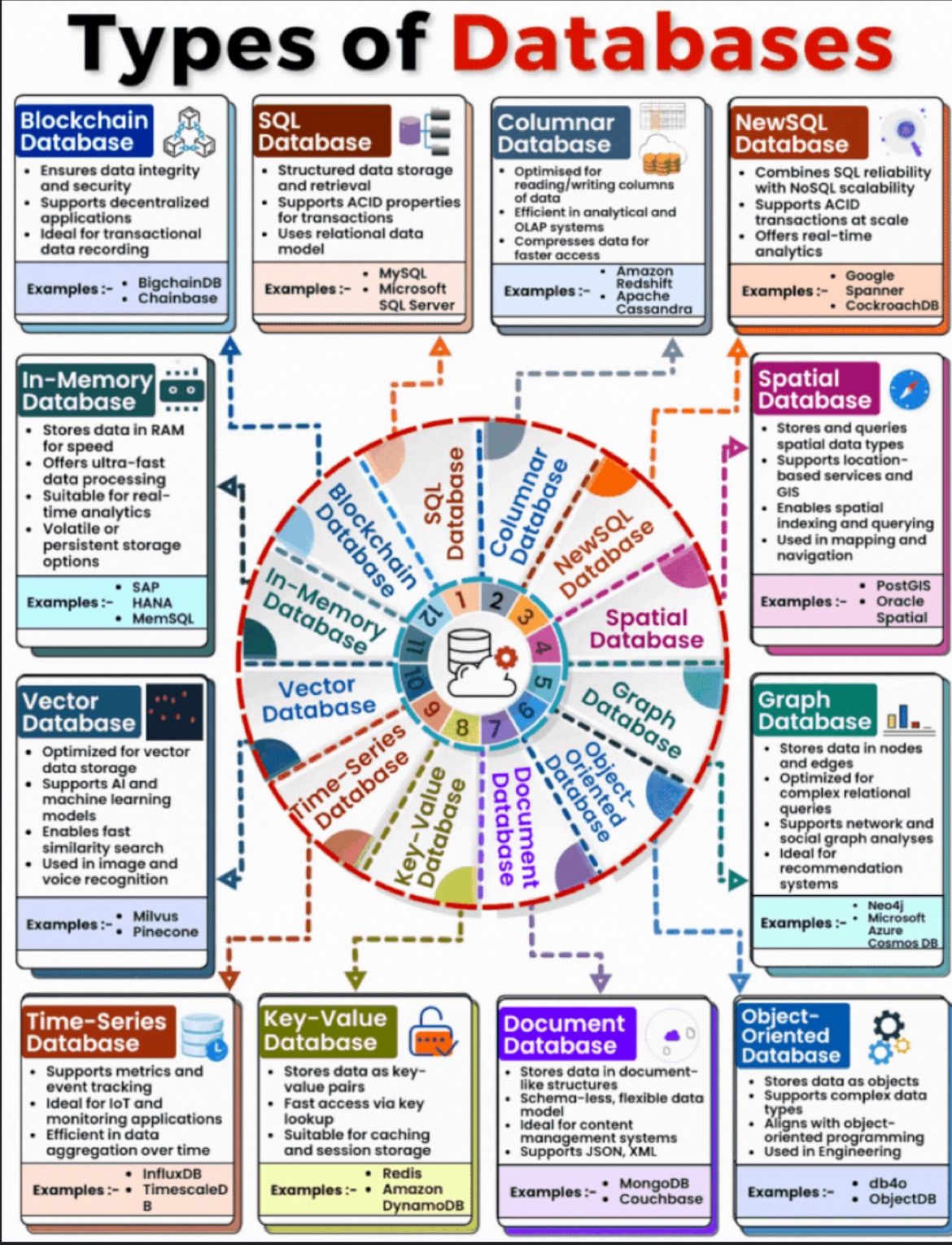 Oleksiy Beseda posted on LinkedIn Oleksiy Beseda posted on LinkedIn