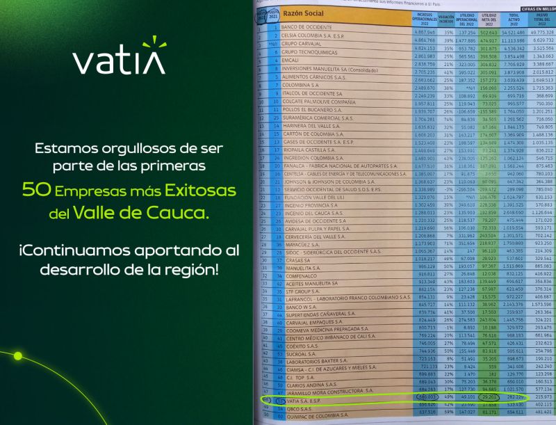 Paola Andrea Ortegon Orozco posted on LinkedIn Paola Andrea Ortegon Orozco posted on LinkedIn