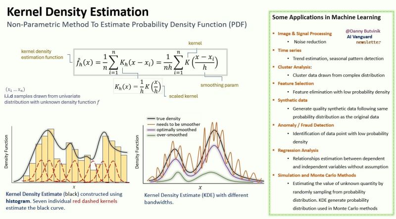 Joachim Schork on LinkedIn: #database #pythoncode #analysis #datastructure Joachim Schork on LinkedIn: #database #pythoncode #analysis #datastructure