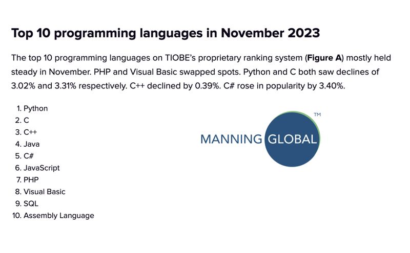 Manning Global AG on LinkedIn: #programming #programmers #coding # ... Manning Global AG on LinkedIn: #programming #programmers #coding # ...