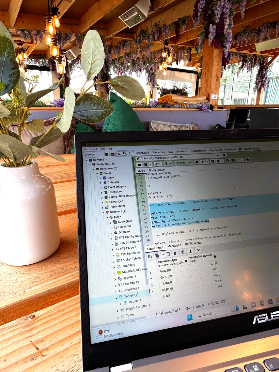 Idorenyin Etim on LinkedIn: #mysql #dataanalytics #dataanalysis # ... Idorenyin Etim on LinkedIn: #mysql #dataanalytics #dataanalysis # ...