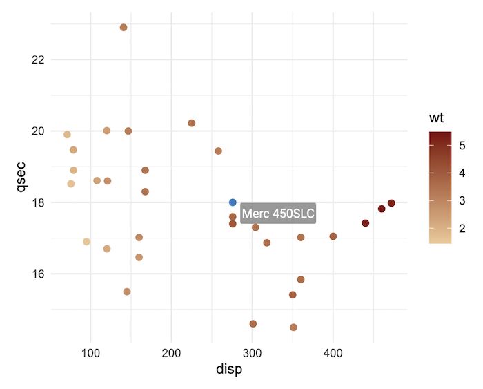 Joachim Schork on LinkedIn: #package #datavisualization # ... Joachim Schork on LinkedIn: #package #datavisualization # ...