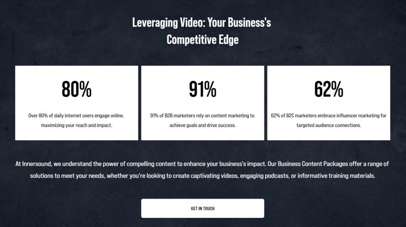 How to use video to boost your business - Innersound | Joe Graves ... How to use video to boost your business - Innersound | Joe Graves ...